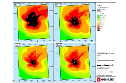 Genesis | Capabilities | Environmental Modelling